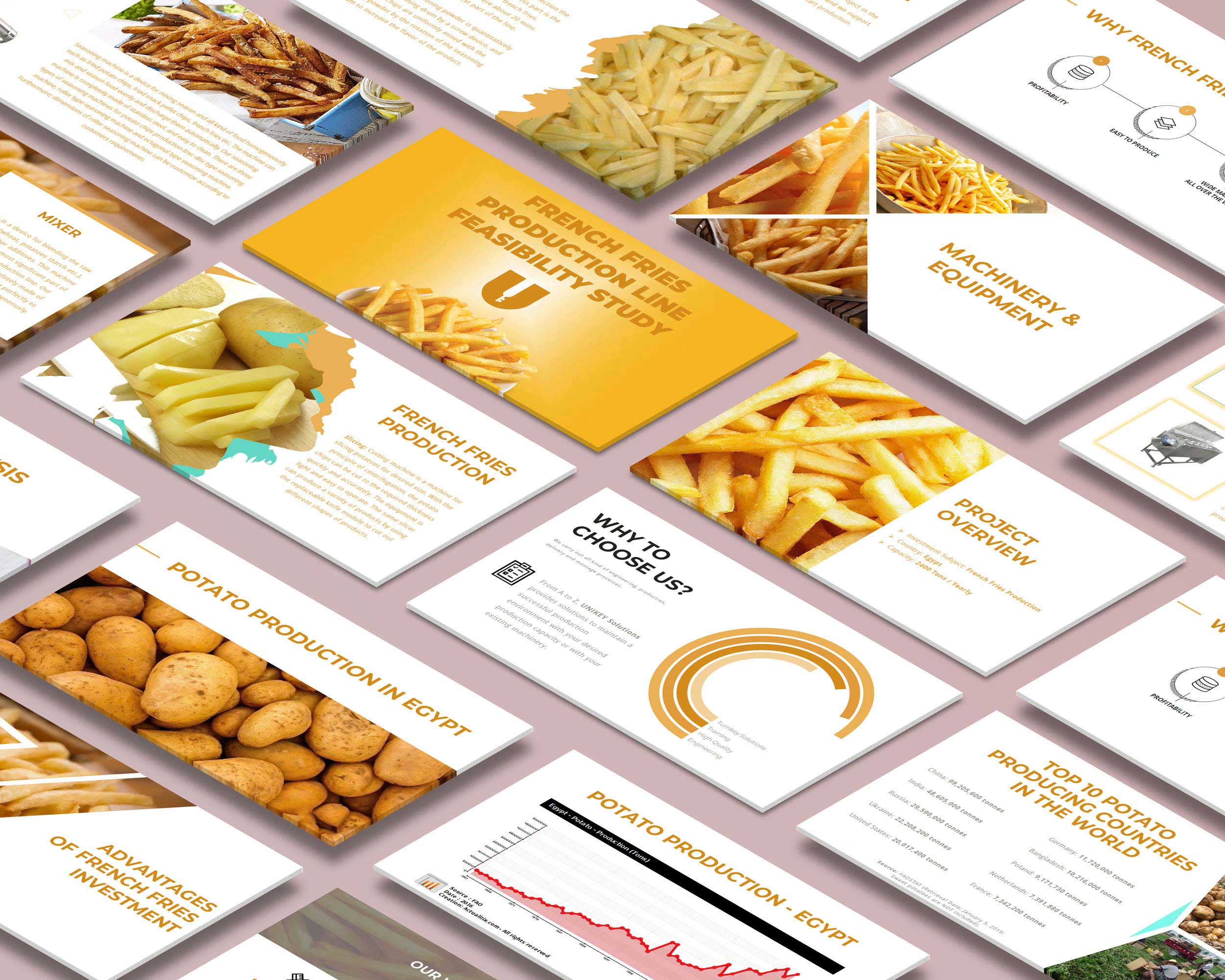 Best PowerPoint Templates on Envato - Pitch Deck Design Services